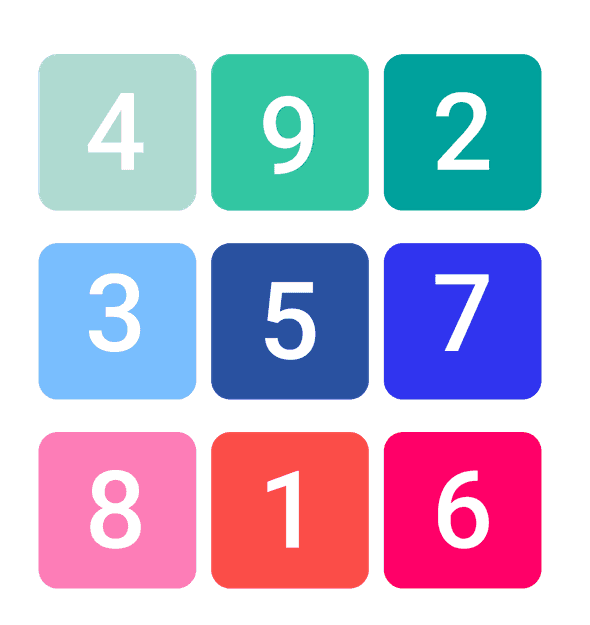 Magic Square Explained In Simple Terms