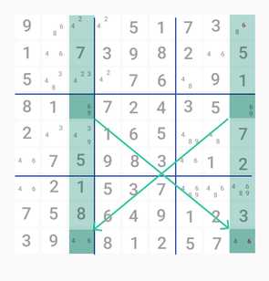 Sudoku X-Wing Strategy Explained